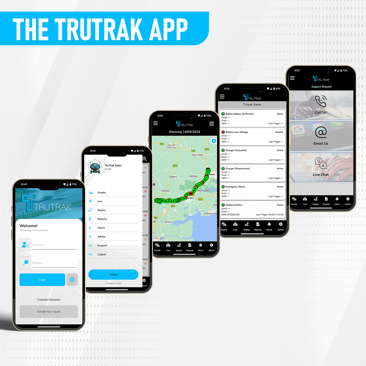TruTrak Pro FMT100 GPS Tracker PAYG